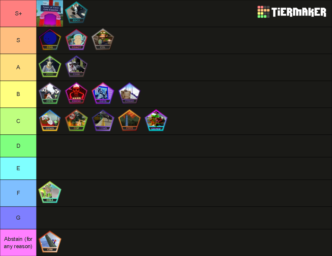 Every Single Tower in Juke's Towers of Hell (JToH) Tier List (Community ...