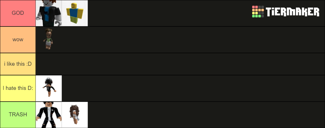 Roblox Avatar Tier List Community Rankings Tiermaker