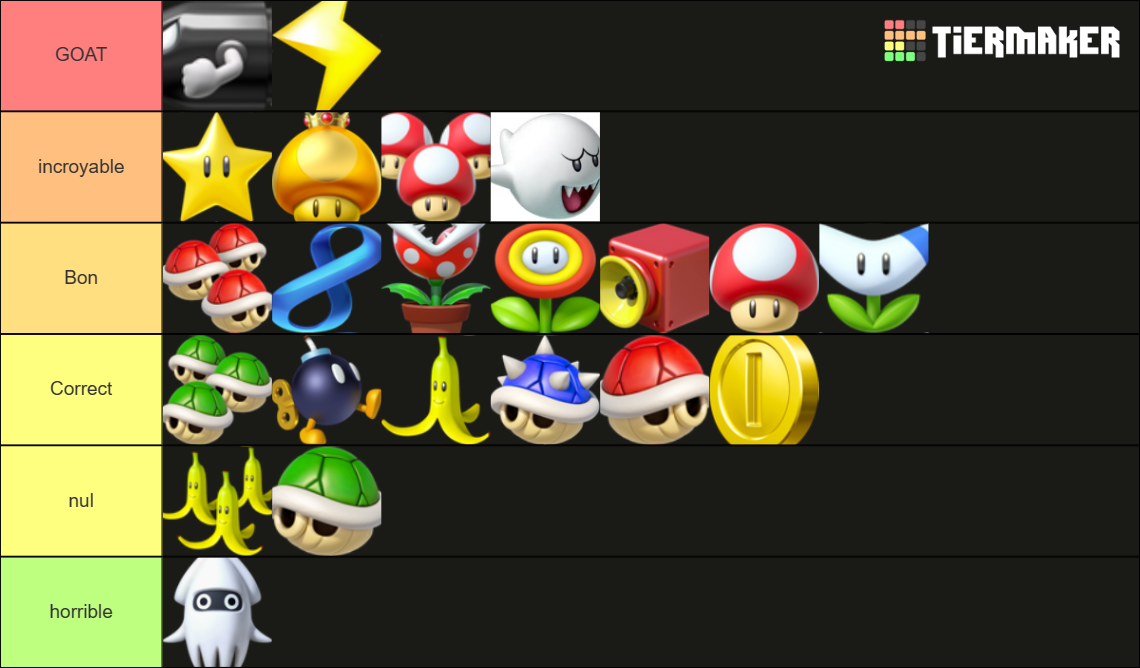 Mario Kart 8 Items Tier List (Community Rankings) - TierMaker