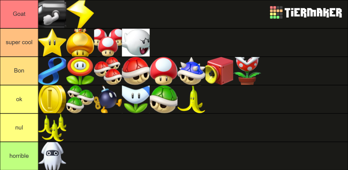 Mario Kart 8 Items Tier List (Community Rankings) - TierMaker