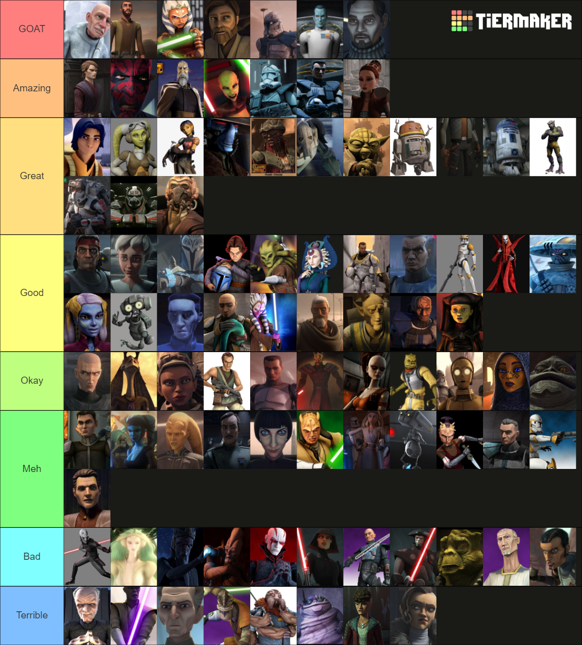 Every Major Animated Star Wars Character Tier List (Community Rankings ...