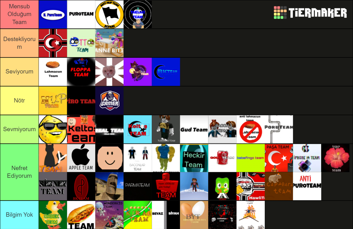 Team Tierlist Tier List (Community Rankings) - TierMaker