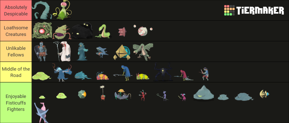 Slay the Spire Enemies Tier List (Community Rankings) - TierMaker