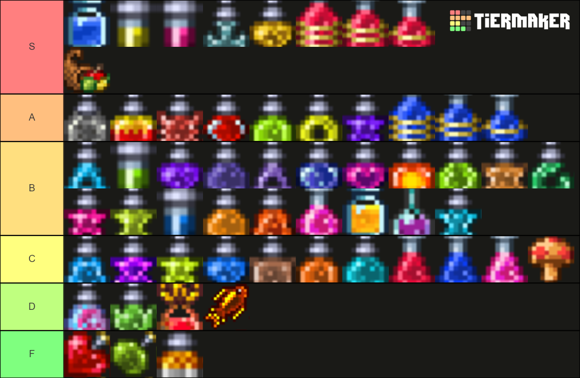 Terraria Potions Tier List (Community Rankings) - TierMaker