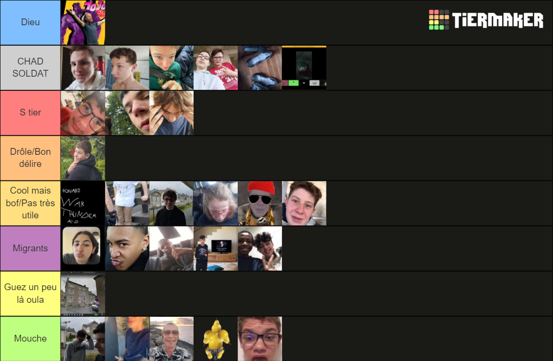 Potes ppn gang Tier List (Community Rankings) - TierMaker