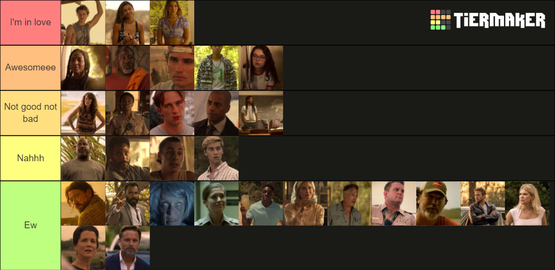 Outer Banks Characters - All Seasons Tier List (Community Rankings ...