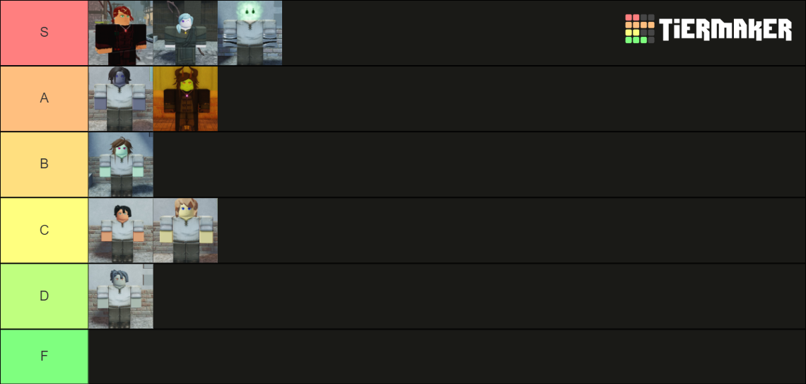Arcane Lineage Race Tierlist Tier List (Community Rankings) - TierMaker