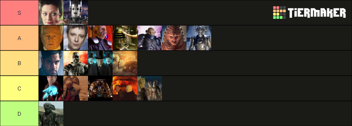 Revamped classic doctor who monsters ranked Tier List (Community ...