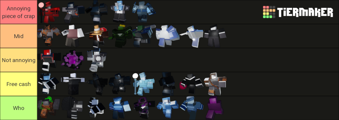 Arduous enemies WTD Tier List (Community Rankings) - TierMaker