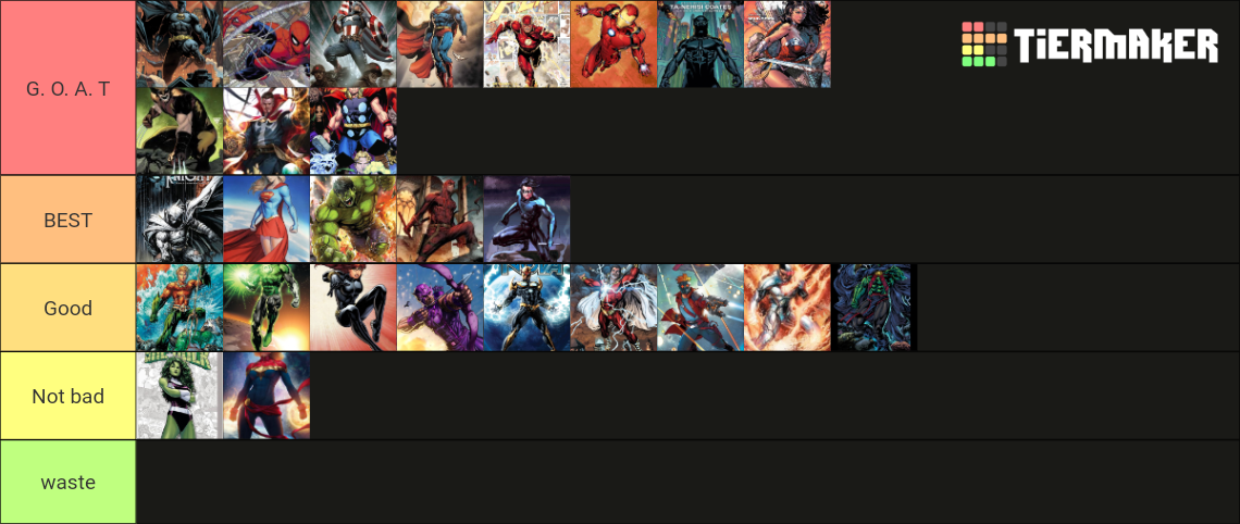 All Superheroes ratings 123 Tier List (Community Rankings) - TierMaker