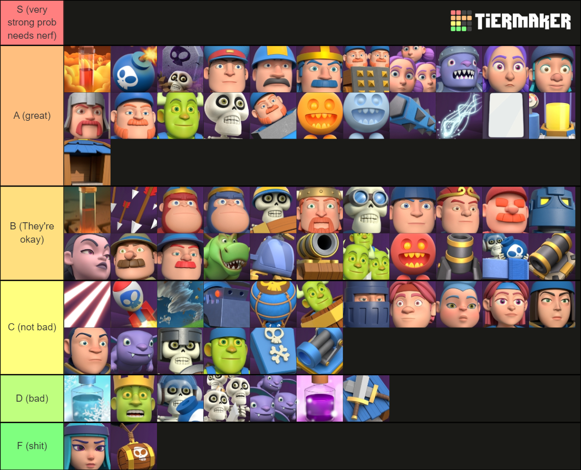 Boom Arena Meta Tierlist Tier List (Community Rankings) - TierMaker