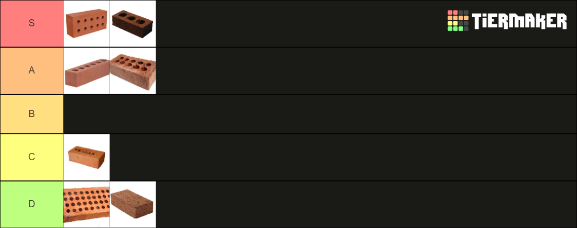 Brick tier Tier List (Community Rankings) - TierMaker