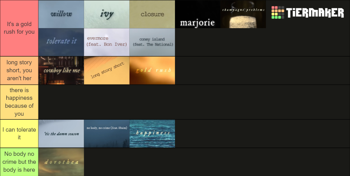 evermore song rank - taylor swift Tier List (Community Rankings ... evermore song rank - taylor swift Tier List (Community Rankings ...