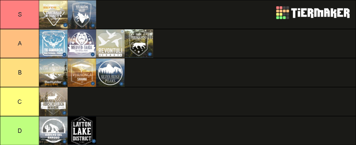 the hunter: Call of the Wild Reserves Tier List (Community Rankings ...