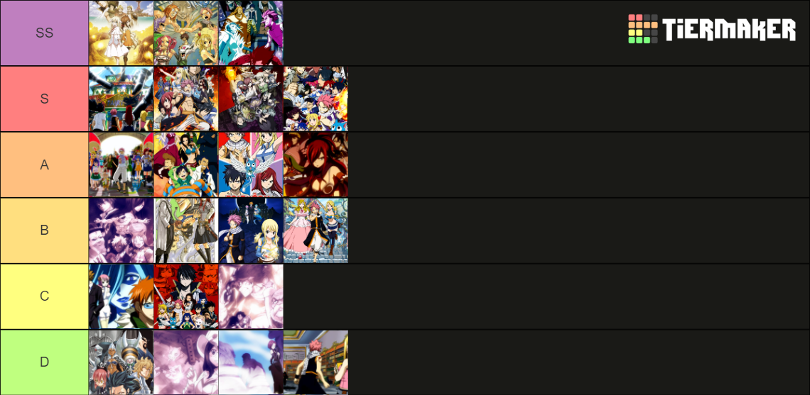 Fairy Tail Arcs Tier List (Community Rankings) - TierMaker