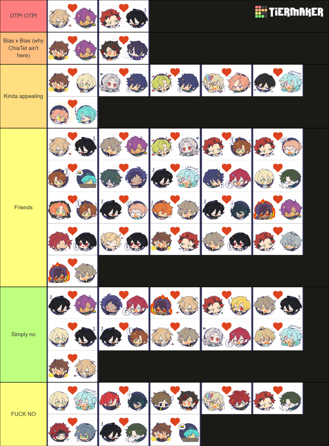 enstars!! pairing (+ rarepairs!!) Tier List (Community Rankings ...
