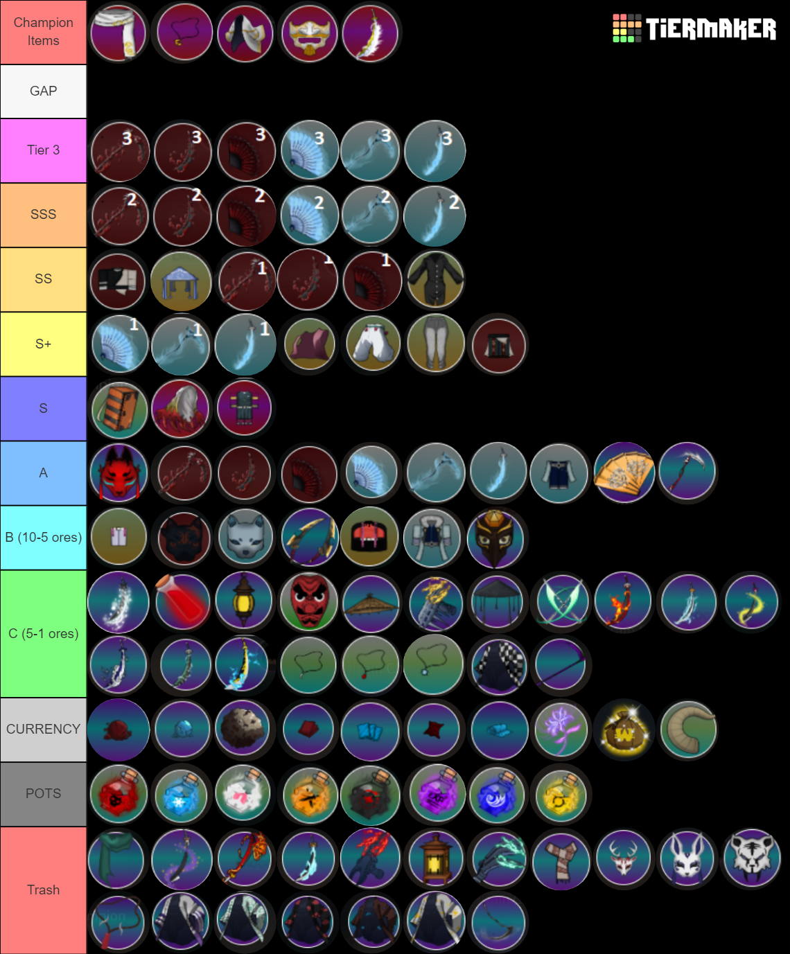 PROJECT SLAYER TRADING Tier List (Community Rankings) - TierMaker