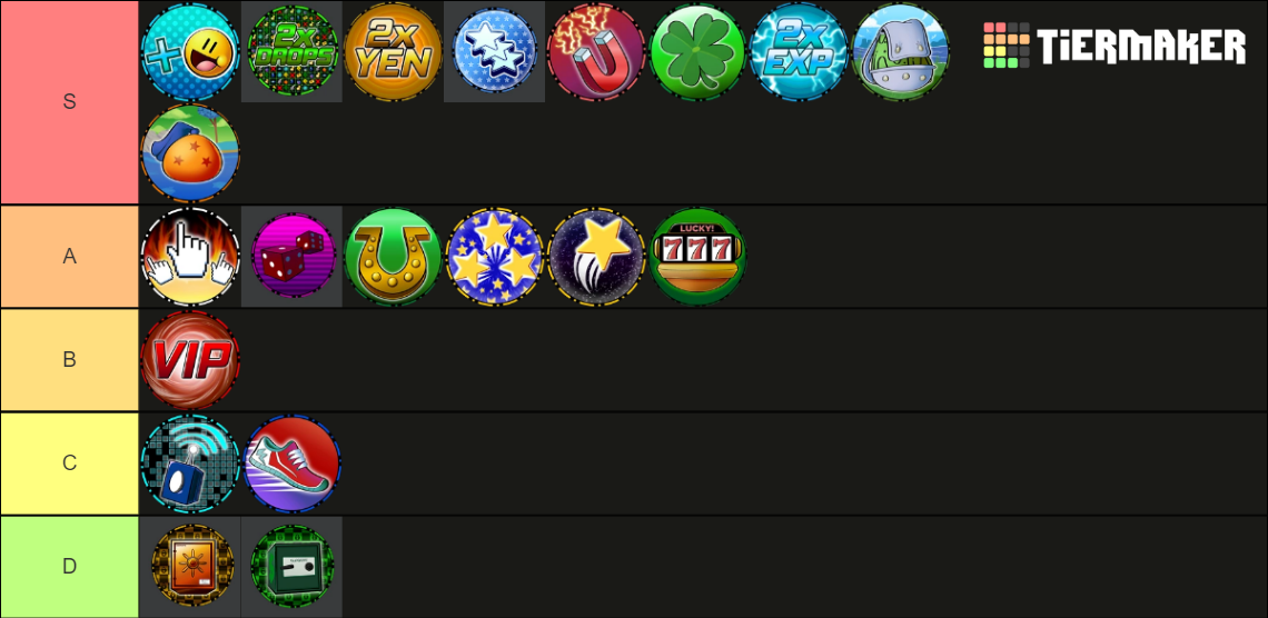 Anime Fighters Simulator Gamepasses Tier List (Community Rankings ...