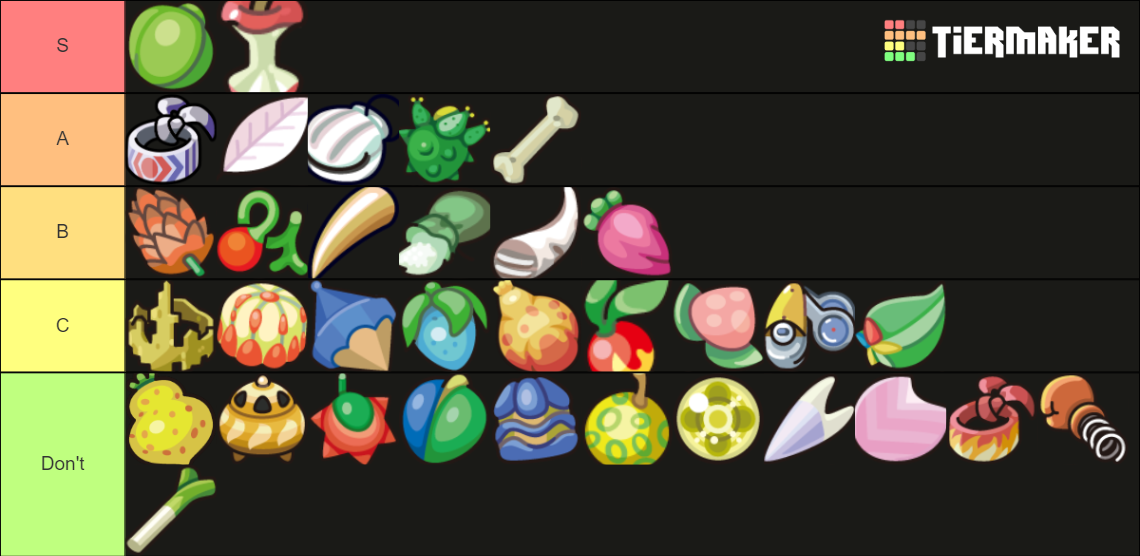Pokémon Orre Colosseum Items Tier List (Community Rankings) - TierMaker