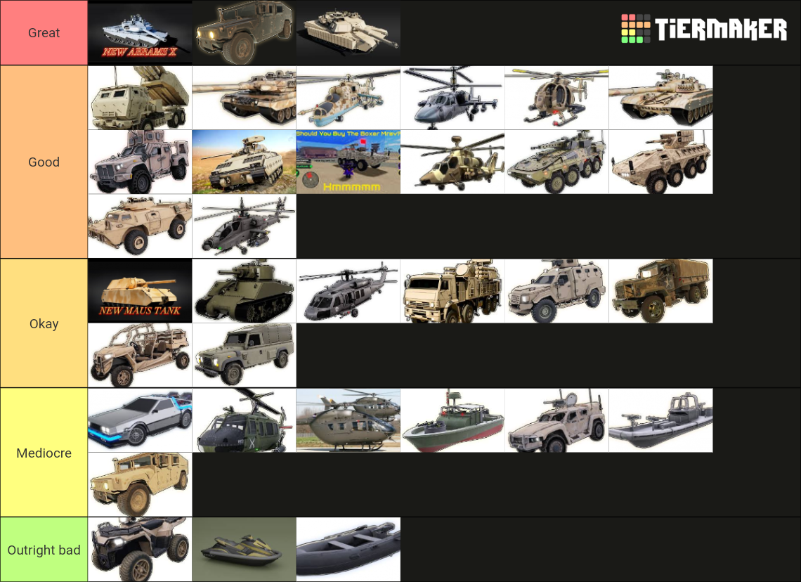 War tycoon all vehicles (old and new) Tier List (Community Rankings ...