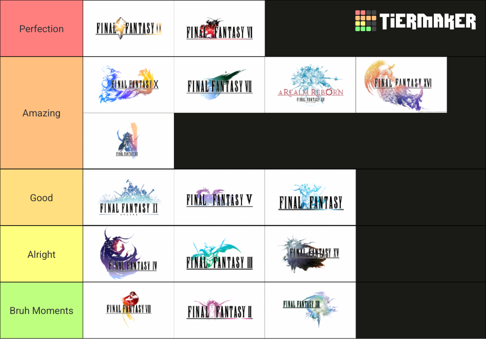 Final Fantasy mainline titles (2023) Tier List (Community Rankings ... Final Fantasy mainline titles (2023) Tier List (Community Rankings ...