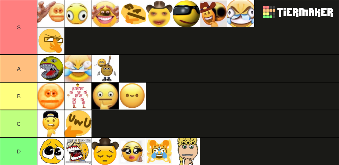 Cursed Emojis Tier List (Community Rankings) - TierMaker Cursed Emojis Tier List (Community Rankings) - TierMaker