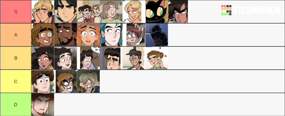 Jackson's Diary Characters Tier List (Community Rankings) - TierMaker