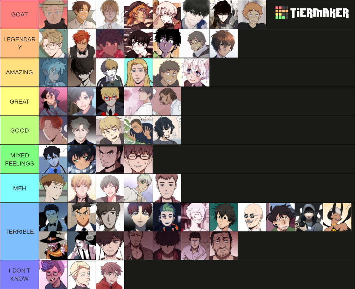 Webtoon Male Characters (Ultimate) Tier List (Community Rankings ...