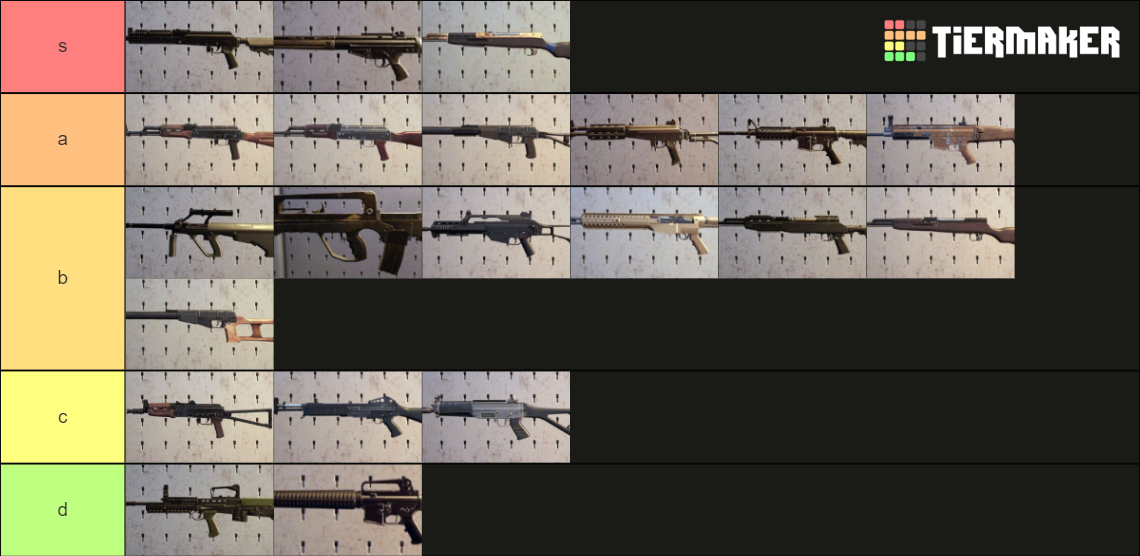 ghosts of tabor rifles Tier List (Community Rankings) - TierMaker