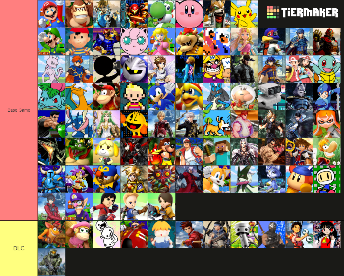 Super Smash Bros. Roster Builder Tier List (Community Rankings) - TierMaker