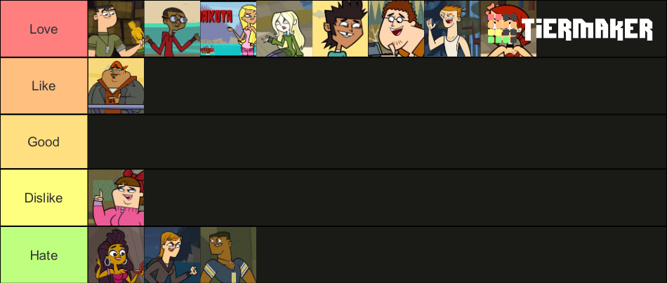Total Drama Revenge of the Island characters Tier List (Community ...