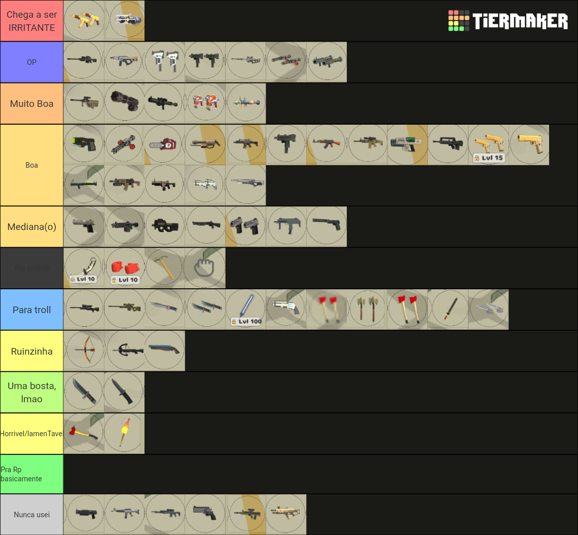 Chicken gun Weapons rank Tier List (Community Rankings) - TierMaker