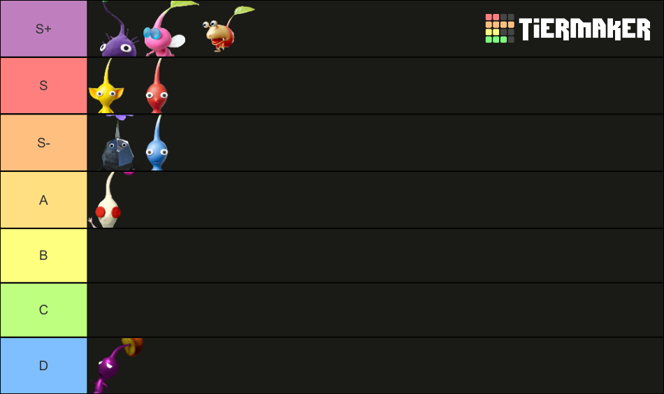 Pikmin Types Tier List (Community Rankings) - TierMaker