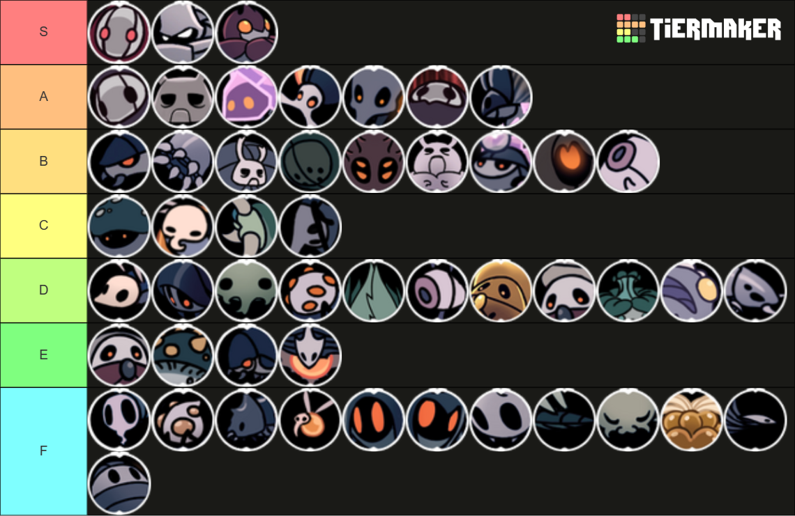 Hollow Knight Enemies and Bosses Tier List (Community Rankings) - TierMaker
