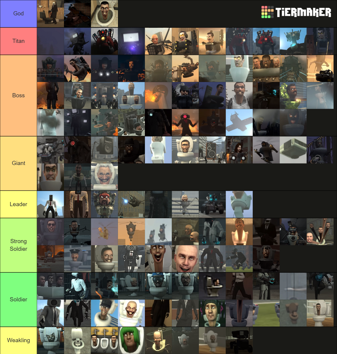 Skibidi Toilet Characters [EPISODE 67 UPDATED] Tier List (Community ...