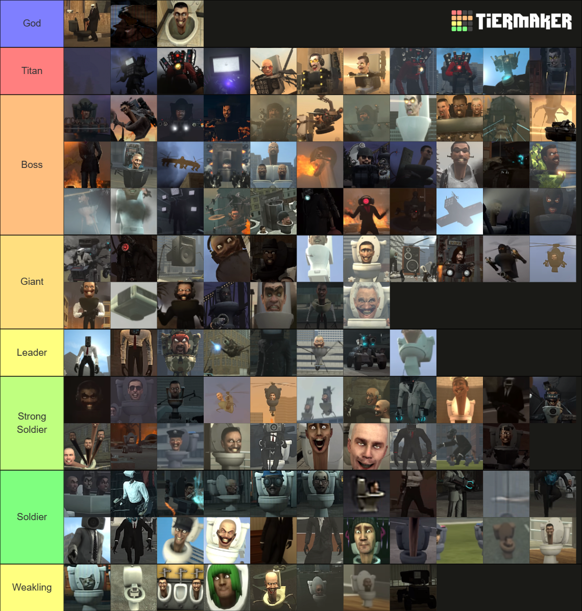 Skibidi Toilet Characters [EPISODE 67 UPDATED] Tier List (Community ...