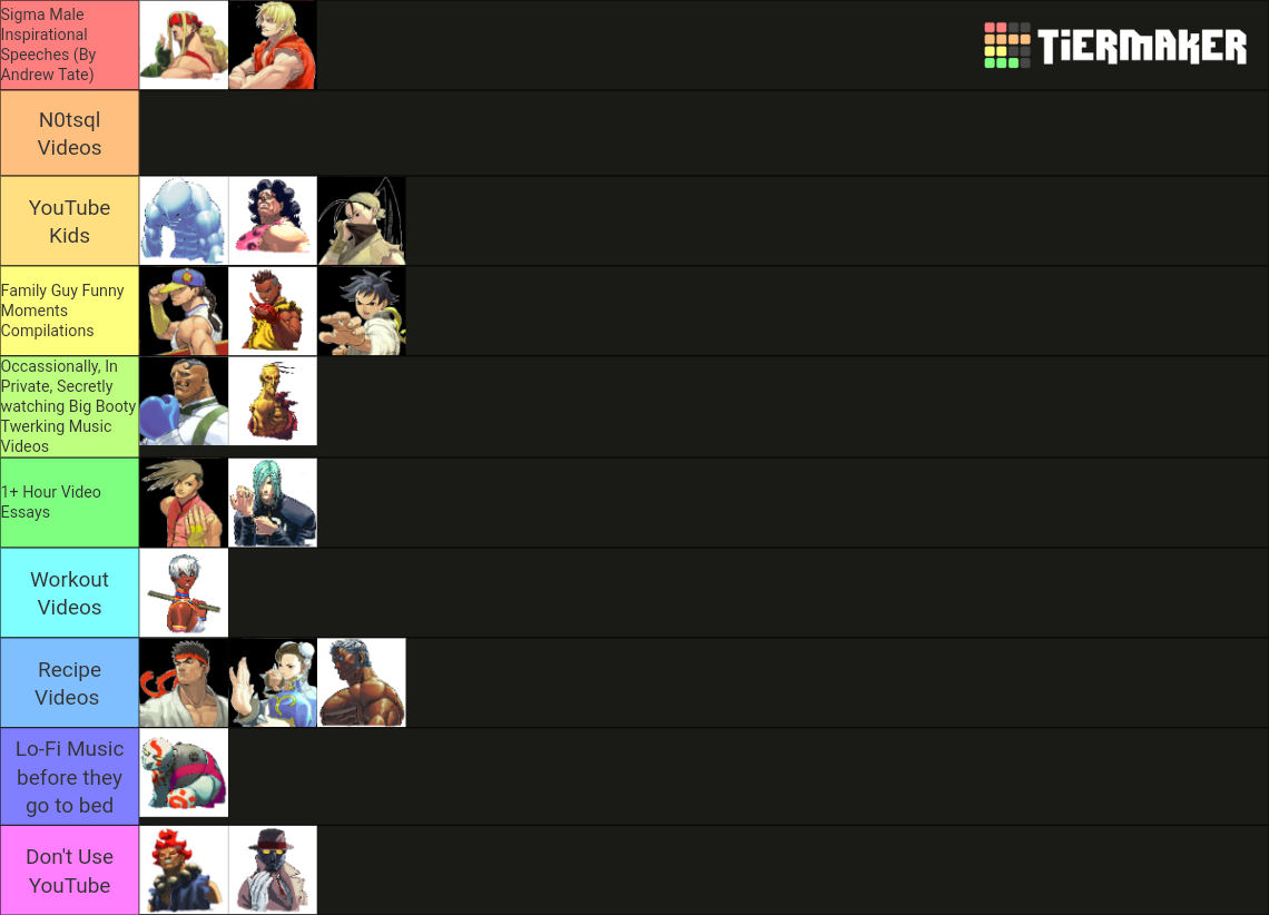 Street Fighter 3: 3rd Strike Tier List (Community Rankings) - TierMaker