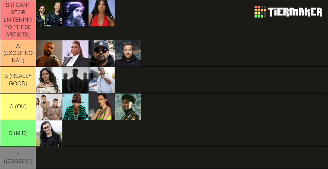 Best Music Artists Tier List (Community Rankings) - TierMaker
