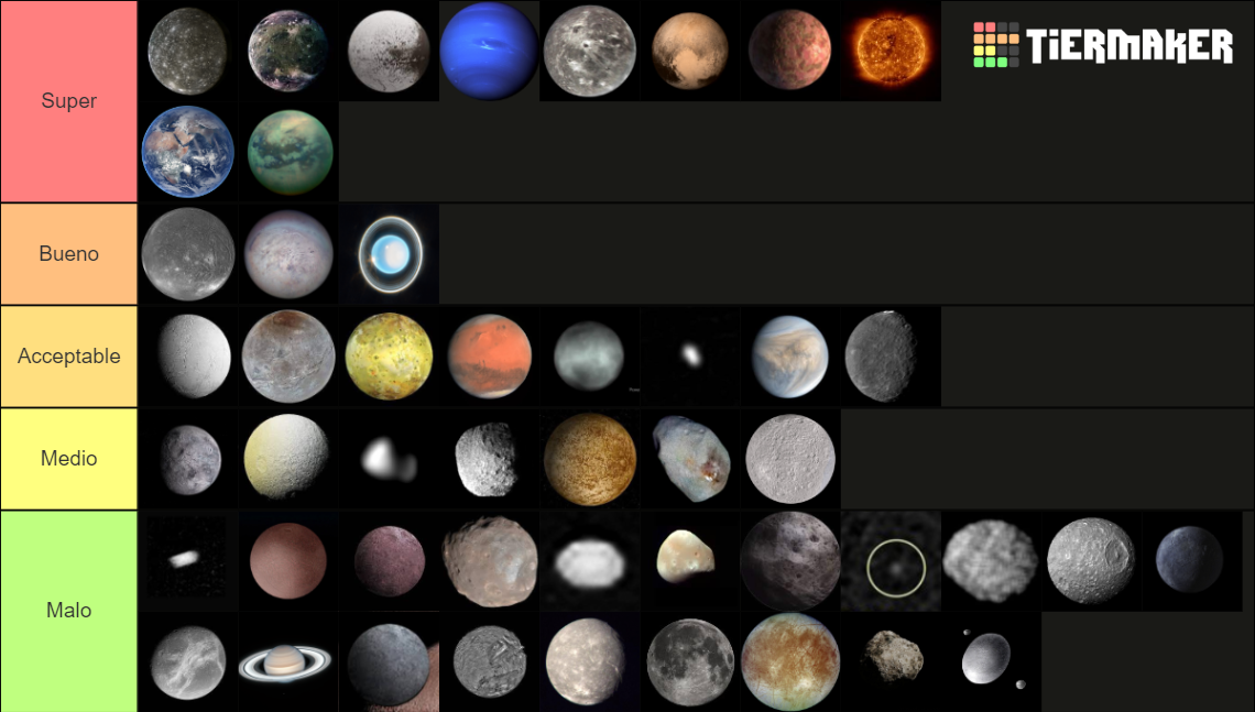 Solar system objects long version Tier List (Community Rankings ...