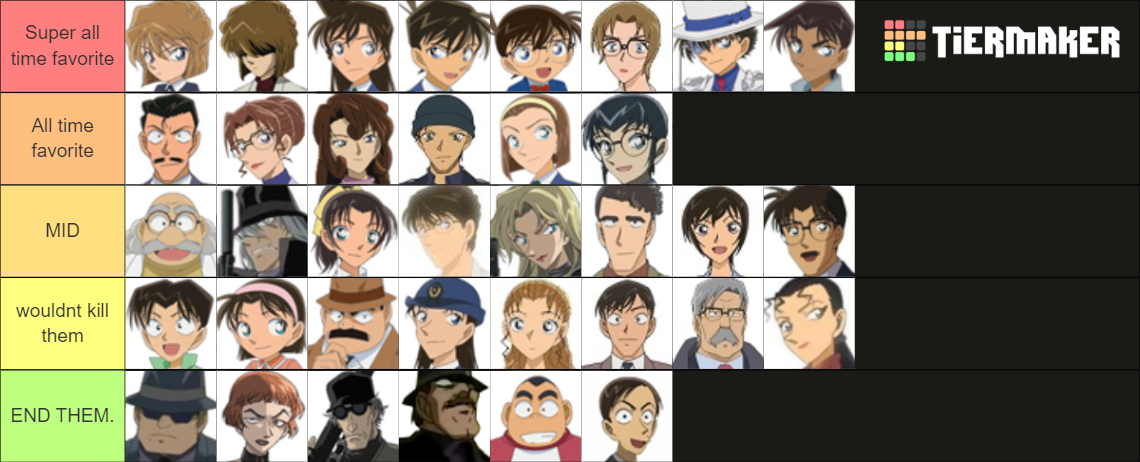 detective conan characters Tier List (Community Rankings) - TierMaker