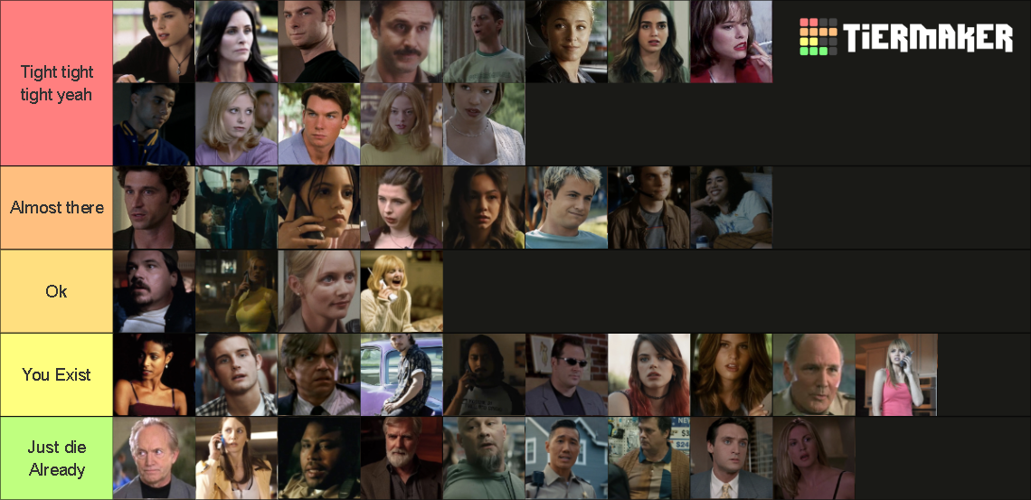 All Scream series characters 1-6 and tv series Tier List (Community ...
