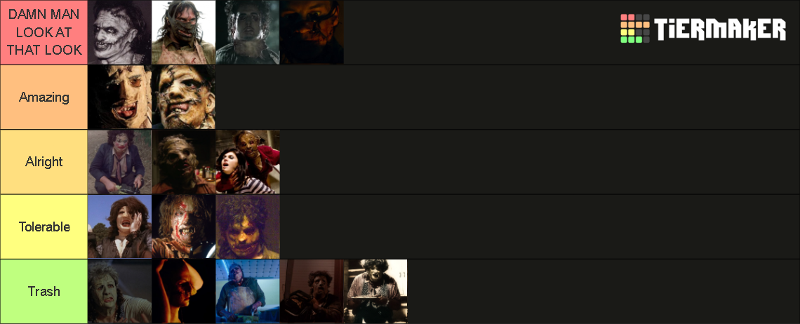 Leatherface Masks Tier List (Community Rankings) - TierMaker