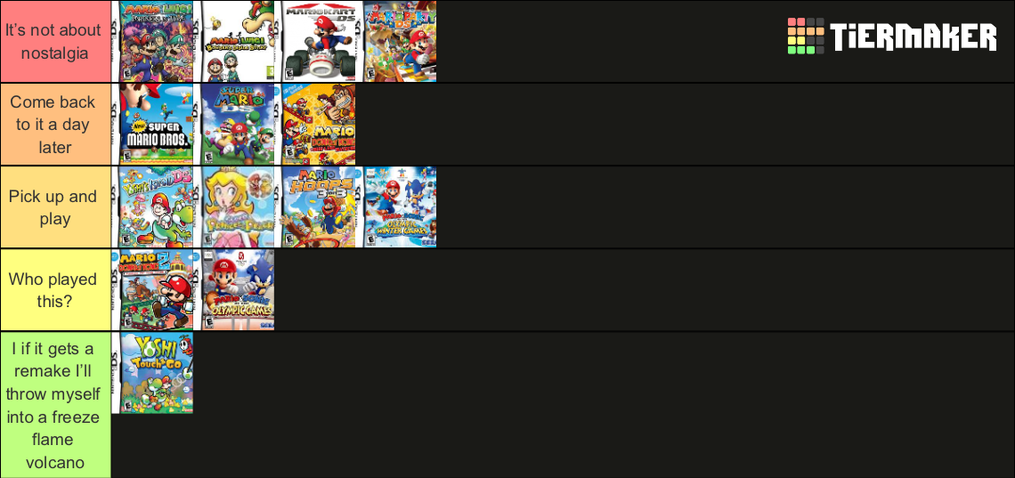 Every Mario DS game Tier List (Community Rankings) - TierMaker