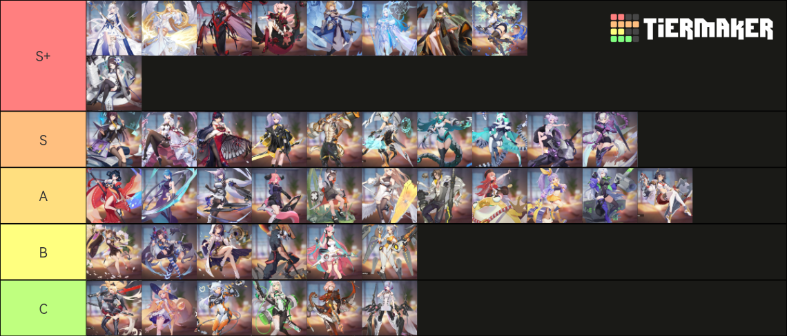 Parallel Realm Tier List (Community Rankings) - TierMaker
