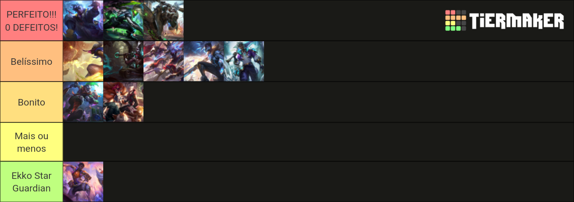 Ekko Skin Tierlist - Ekko Vermelho Tier List (Community Rankings) - TierMaker