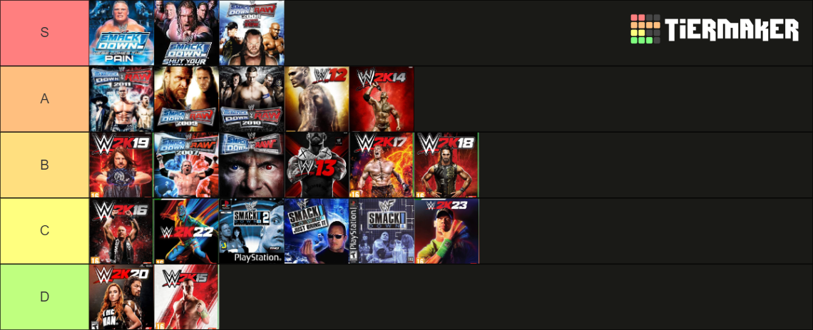 WWE Video Games 2000 - 2023 Tier List (Community Rankings) - TierMaker