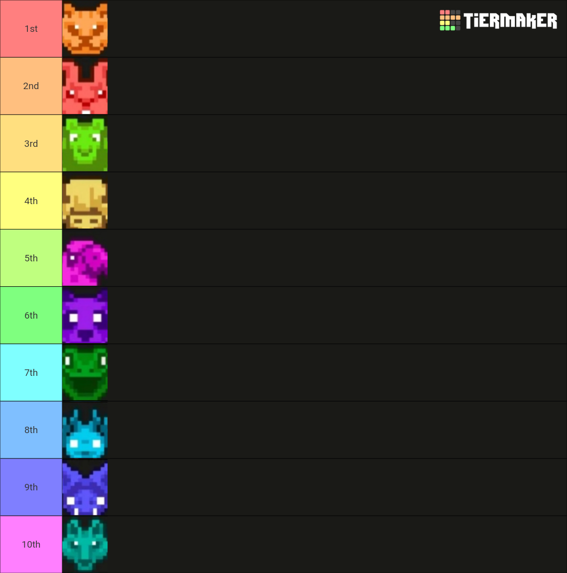 MC Championship team rankings Tier List (Community Rankings) - TierMaker