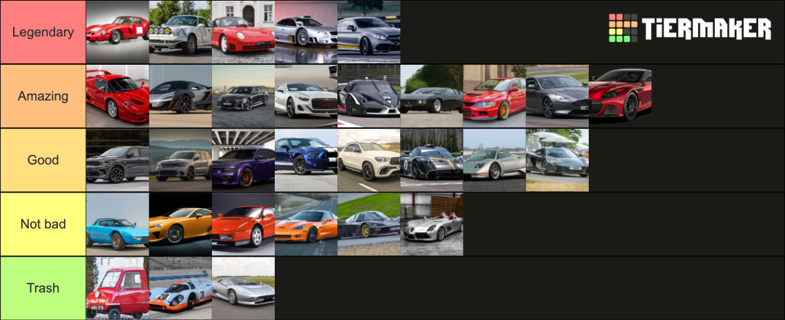 VL Vehicle Suggestions (Appearance) Tier List (Community Rankings ...