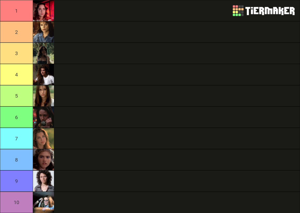 Final Girls Horror movies Tierlist Tier List (Community Rankings ...