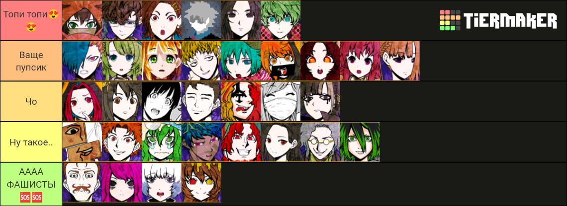 YTTD Character Tier List (Community Rankings) - TierMaker